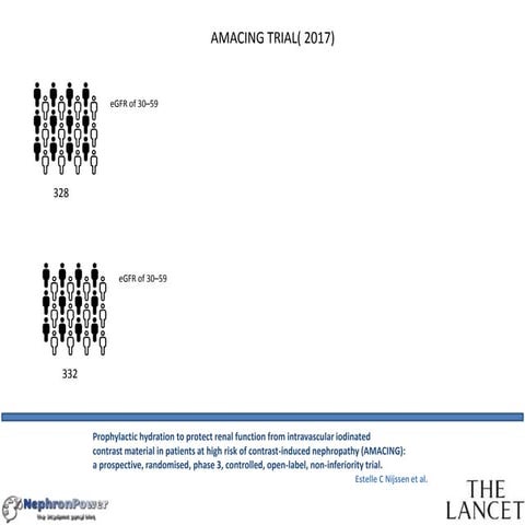 HSCT-TMA | PPTX