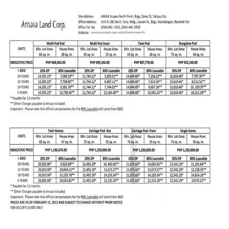 Amaia scapes north point sample computations | PDF | Programming ...