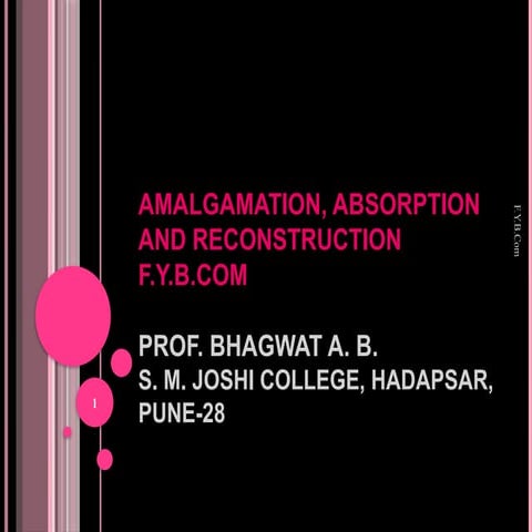 Amalgamation, Absorption And Reconstruction.pptx