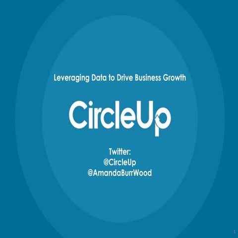 Amanda Wood, CircleUp, LEVERAGING DATA TO DRIVE BUSINESS GROWTH | PPTX