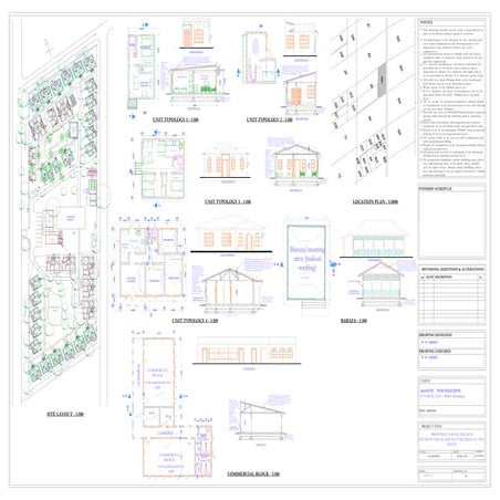 Amani Village Master Plan | PDF
