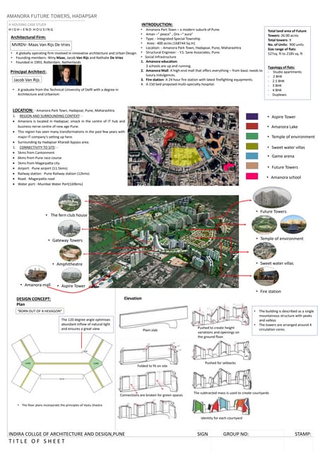 Urban studies case study townships | PPTX