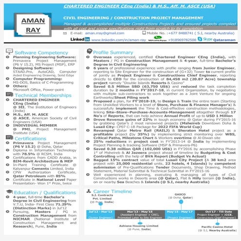 Aman Ray_Chartered Engineer_ CEng_ (B.E, Civil Engineering) | PDF