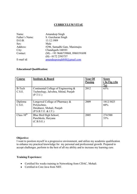 Student council2012 | PPS