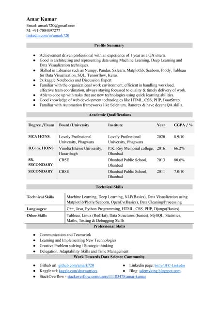 Amarkumardatascientistresume Pdf