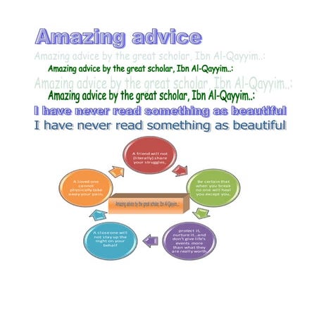 Amazing advice by the great scholar, ibn al qayyim | DOCX