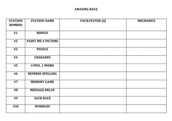 Panel discussion lesson plan | DOCX | Education