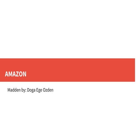 Amazon presentation | PPT