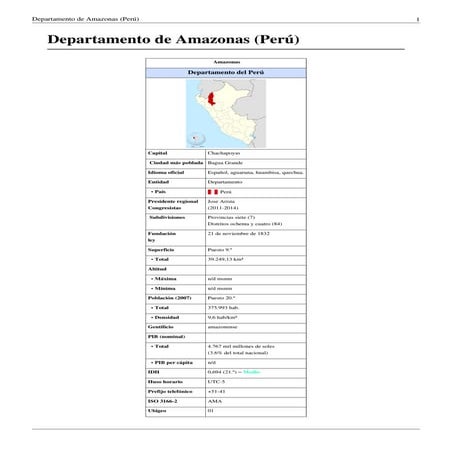 departamento de Amazonas del peru | PPTX