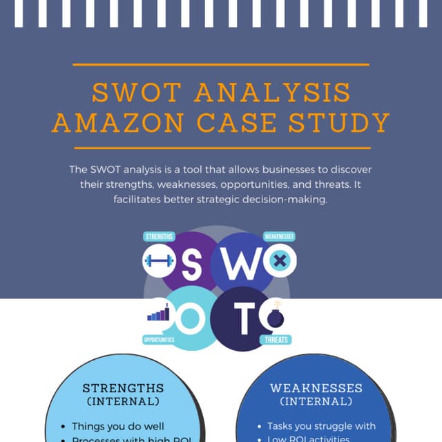SWOT Analysis Amazon Case Studies | PDF