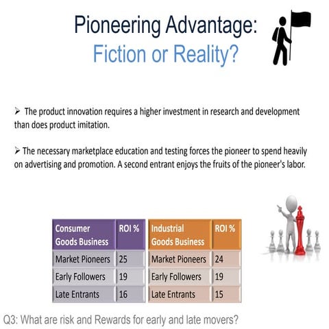 Amazon case study | PPT