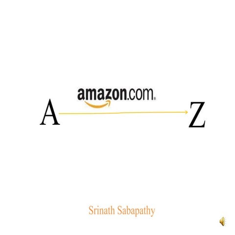 Amazon A-Z | PPT