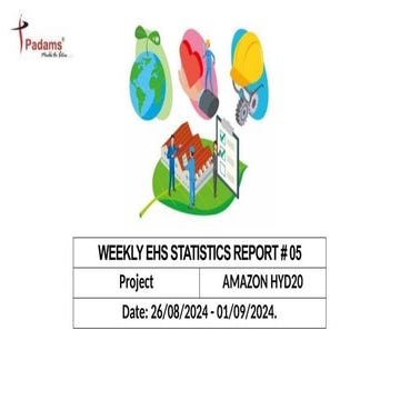 AMAZON_HYD_20-BNB_WEEKLY_EHS_STATISTIC_REPORT-(02-09-2024-08-09-2024) (5).pptx