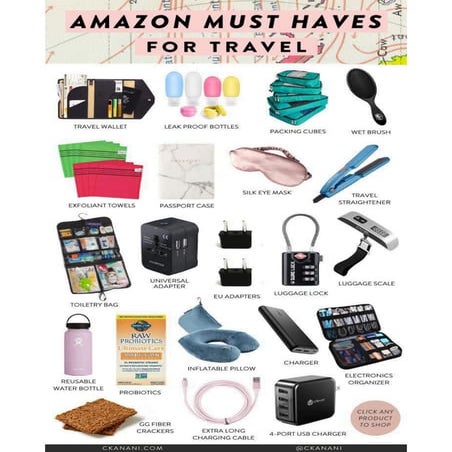 Amazon products .pdf