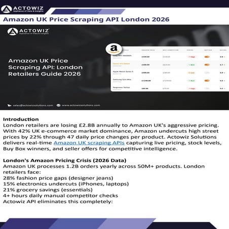 Amazon UK Price Scraping API London 2026.pptx