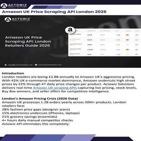 Amazon UK Price Scraping API London 2026.pdf
