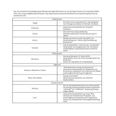 Ambag ng romano | PDF
