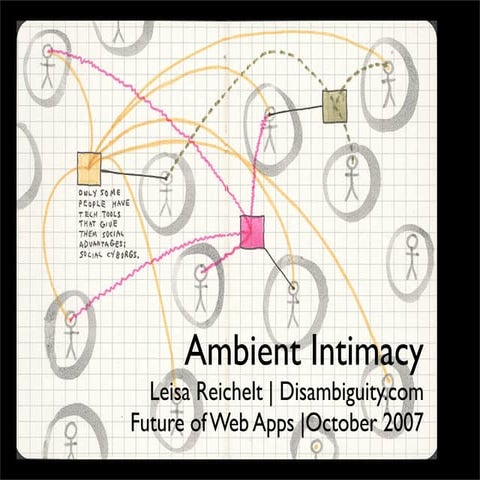 Ambient Intimacy (FOWA 07) | PDF