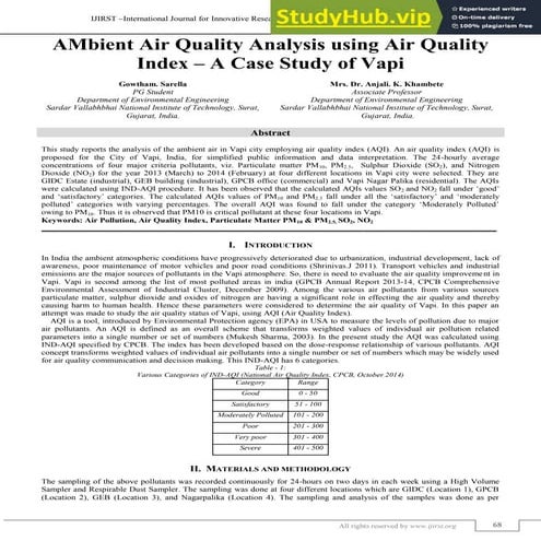 AMbient Air Quality Analysis Using Air Quality Index - A Case Study Of ...