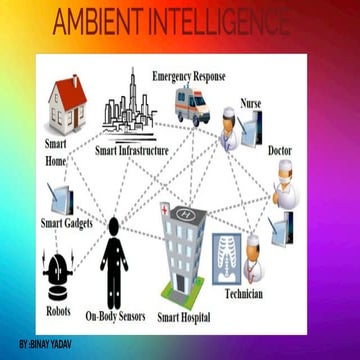 Ambient intelligence | PDF