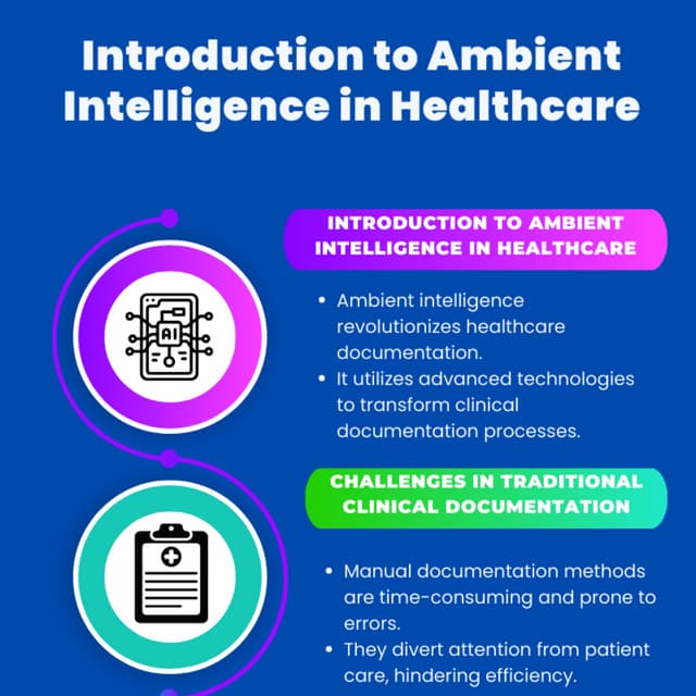 Introduction to Ambient Intelligence in Healthcare | PDF | Technology & Computing