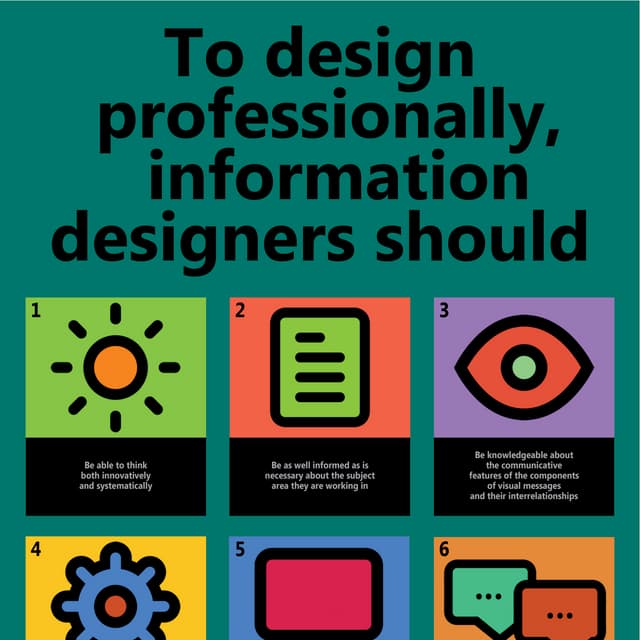 The Professional Information Designers 15 Golden Rules | PDF