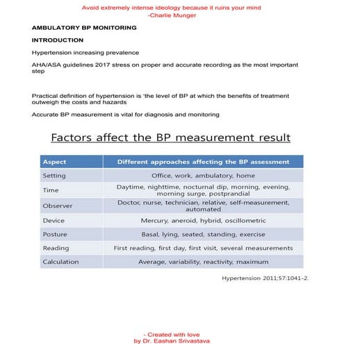 Ambulatory bp monitoring | PDF