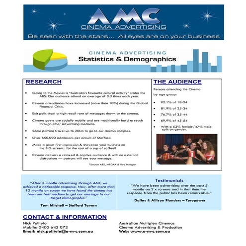 AMC Cinema Advertising 2010 | PDF