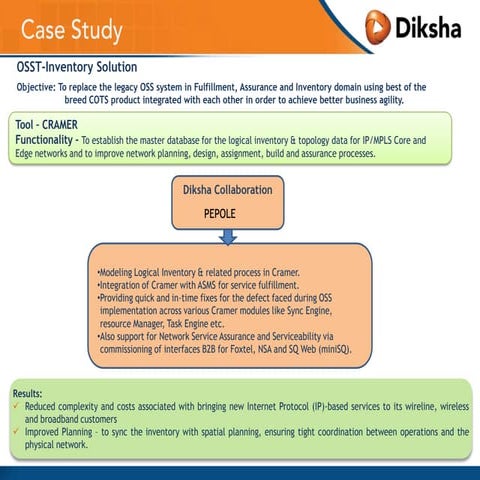 Diksha BSS Case Study | PPTX