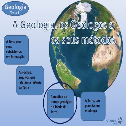 A medida do tempo geológico e a idade da terra | PDF