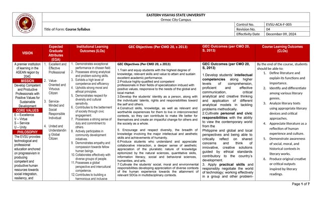 Purposive-Communication Subject in 1st year | PDF