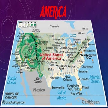 America | PPT