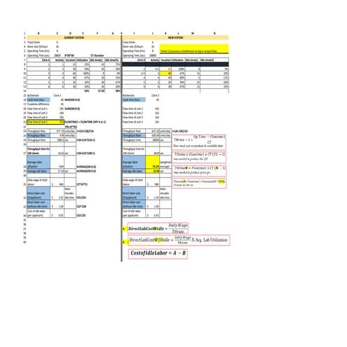 Formulae for business process management. | PPT