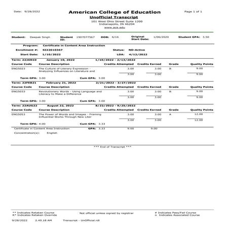 American College of Education Transcript of Deepak Danny Singh ...