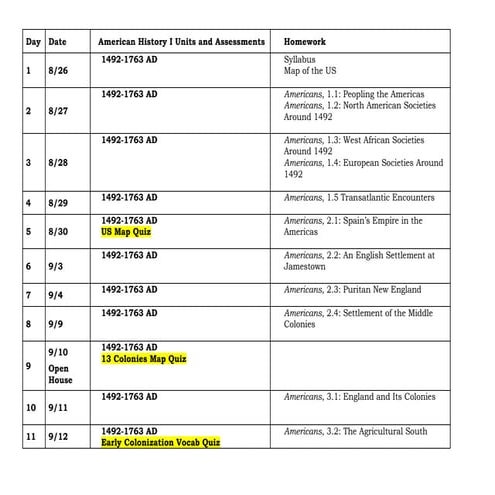 American history i fall 2019 pacing guide revised 12.6.19