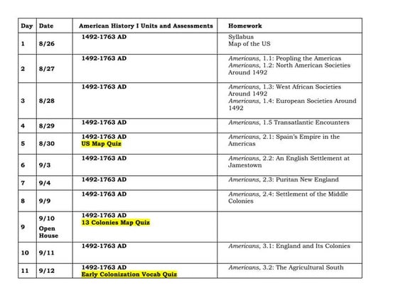 American history ii spring 2020 pacing guide revised 3.10.20