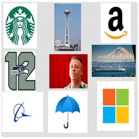 American life | PPTX