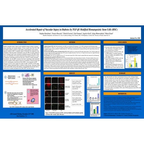 American Society Of Hematology Conference Poster 120608 | PDF
