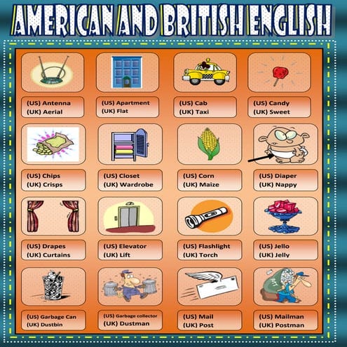 American vs british english pt1 | PDF | Style & Fashion