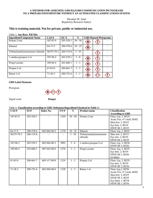 Amet tm how_to_manually_assign_ghs_hazcom_pictograms_to_a_preparation | PDF