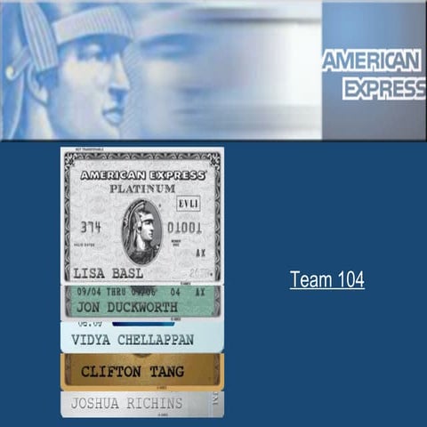 Amex | PPT