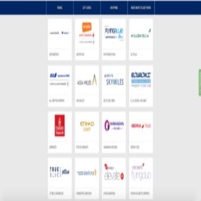 Amex membership rewards airline transfer partners | PPT