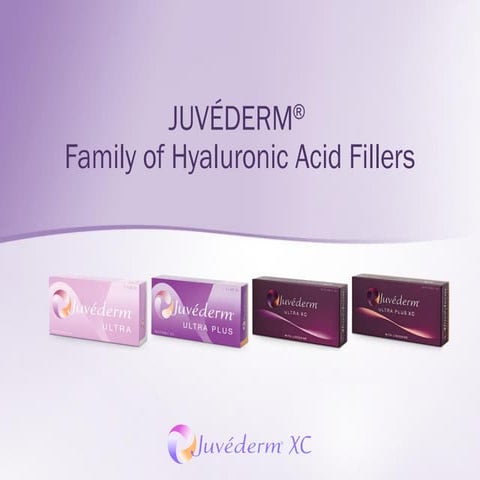 Juvederm Family of Hyaluronic Acid Fillers | PPT