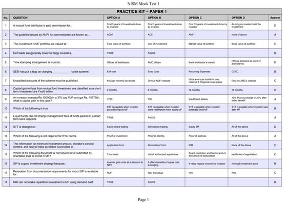 NISM Series V A - Mutual Fund Model Question Paper | PPTX | Mutual ...