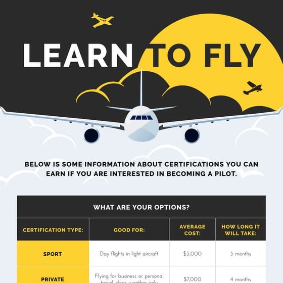 Aeromarineinterior presentations