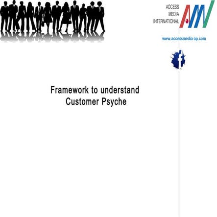 Ami understanding customer psyche | PPT
