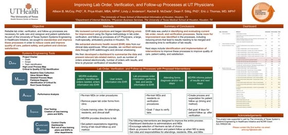 DOAC poster fifth draft | PPT