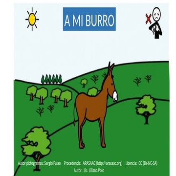 a mi burro le duele la cabeza- cancion con pictogramas | PPTX