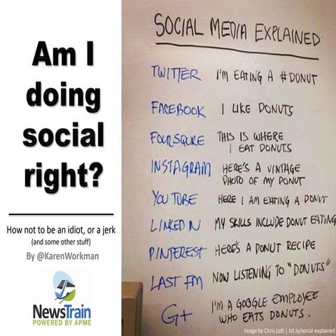 Am I Doing Social Media Right - Karen Workman - Las Vegas NewsTrain ...