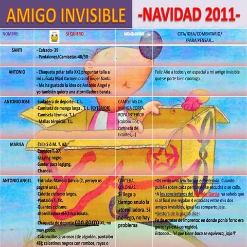 Amigo invisible | PPSX